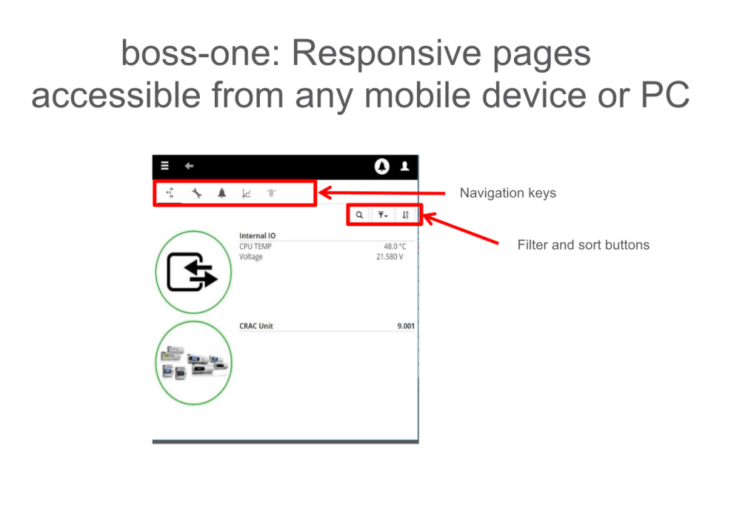 Boss range – Climaset s.r.l.